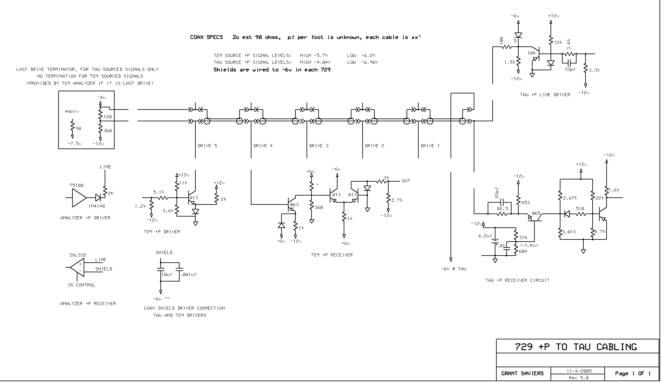 Tape Drive Emulator