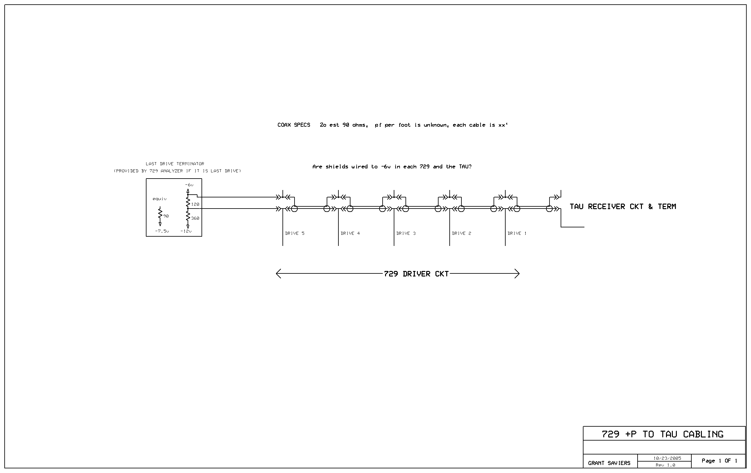 Tape Drive Emulator